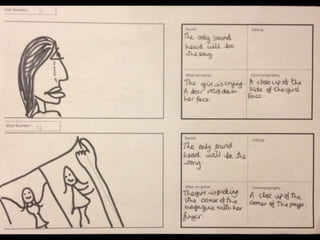 Music Video Storyboard | PPT