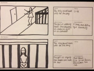 Music Video Storyboard | PPT