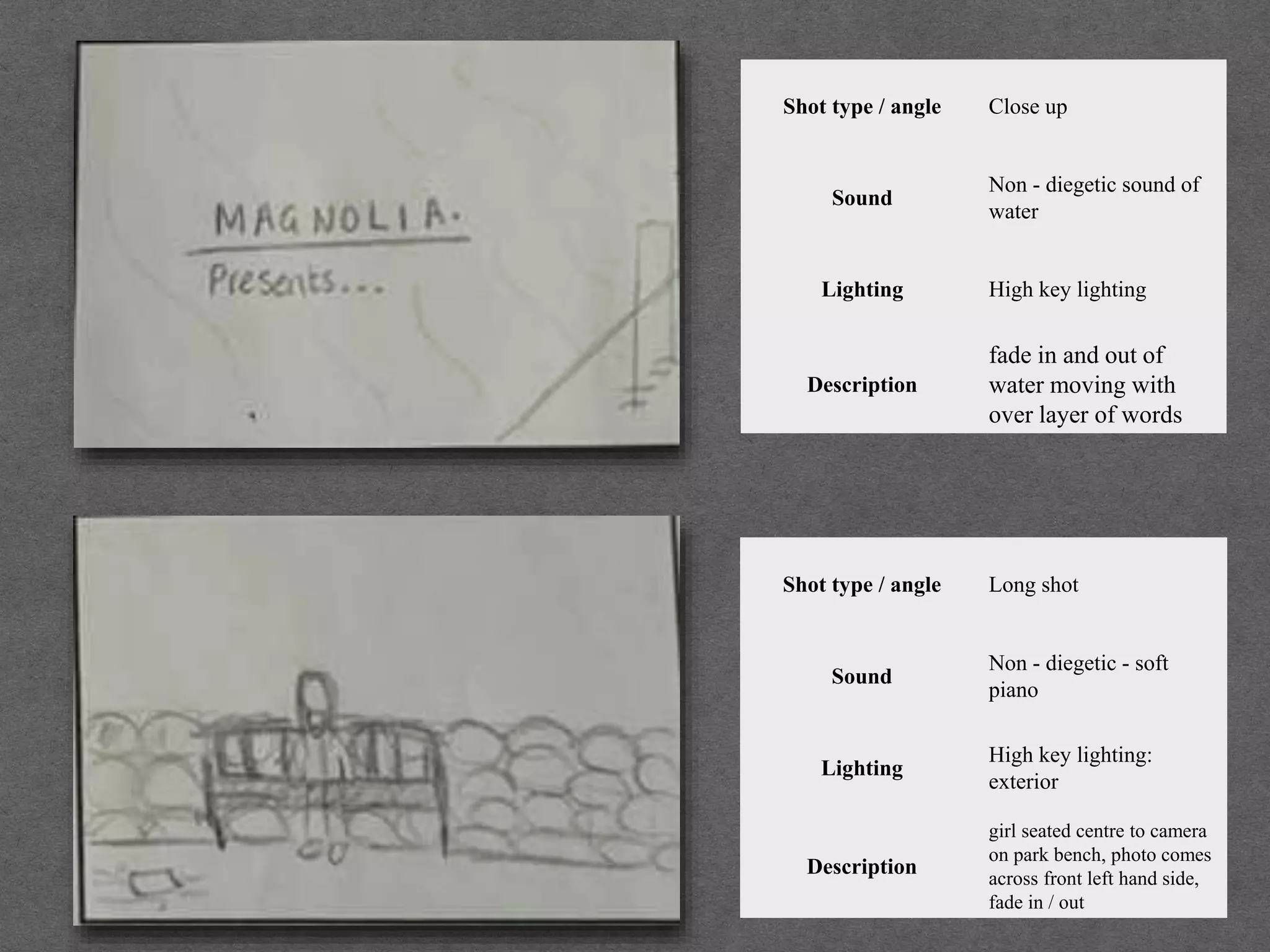 Storyboard | PPTX | Photography | Arts and Crafts