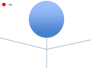 Story board. animated | PPT