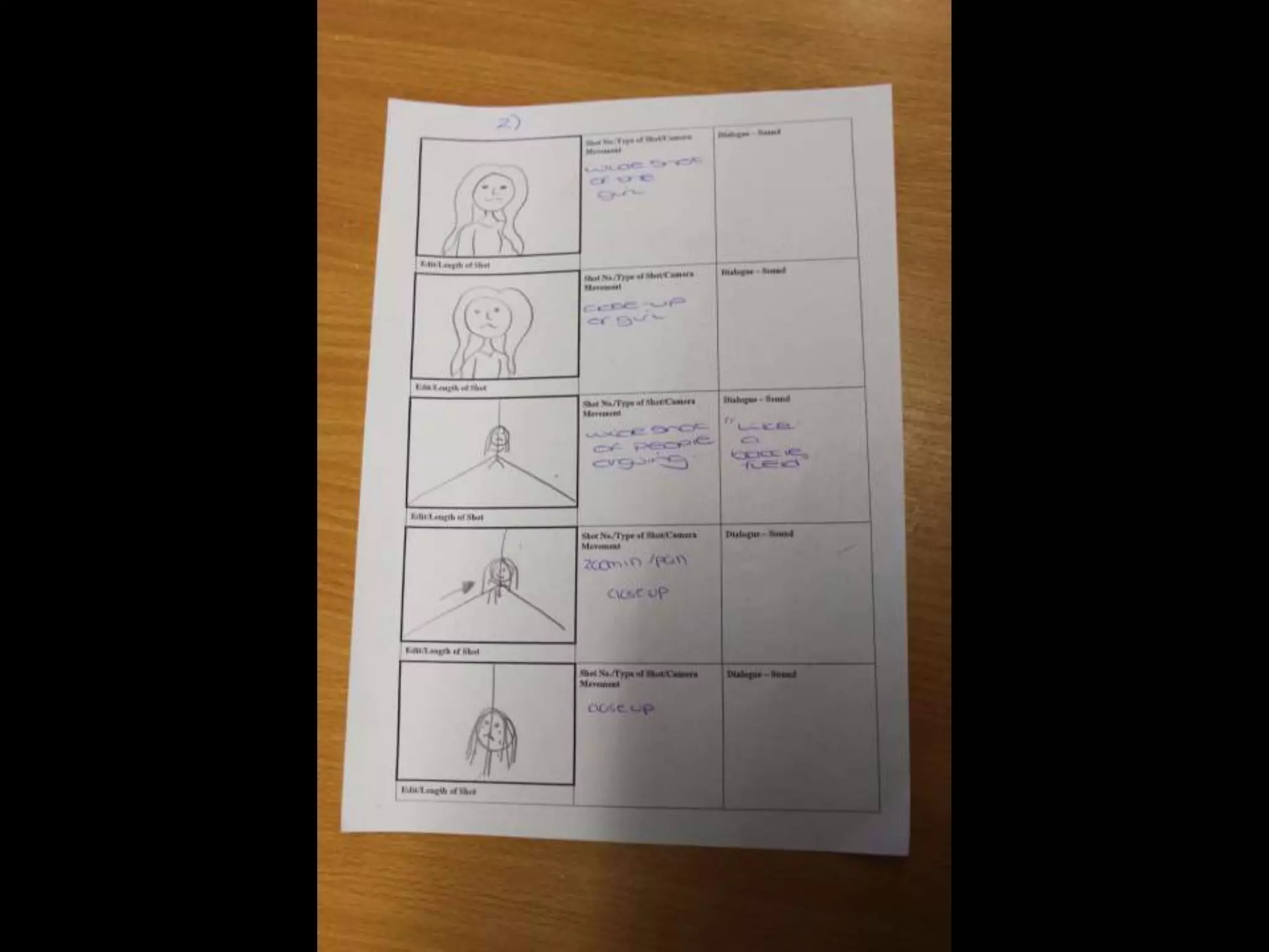 Story Boarding | PPTX