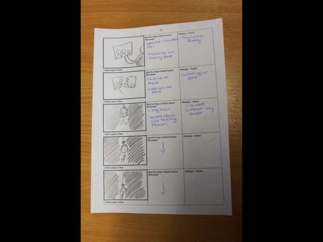 Story Boarding | PPTX