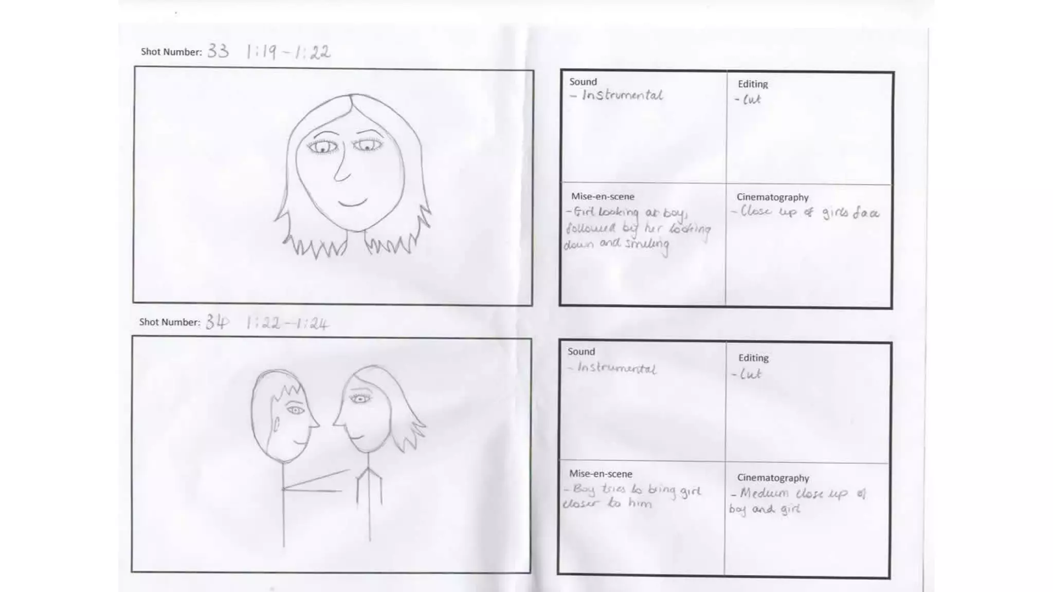 Music Video Storyboard | PPTX