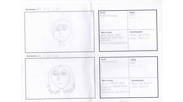 Music Video Storyboard | PPTX