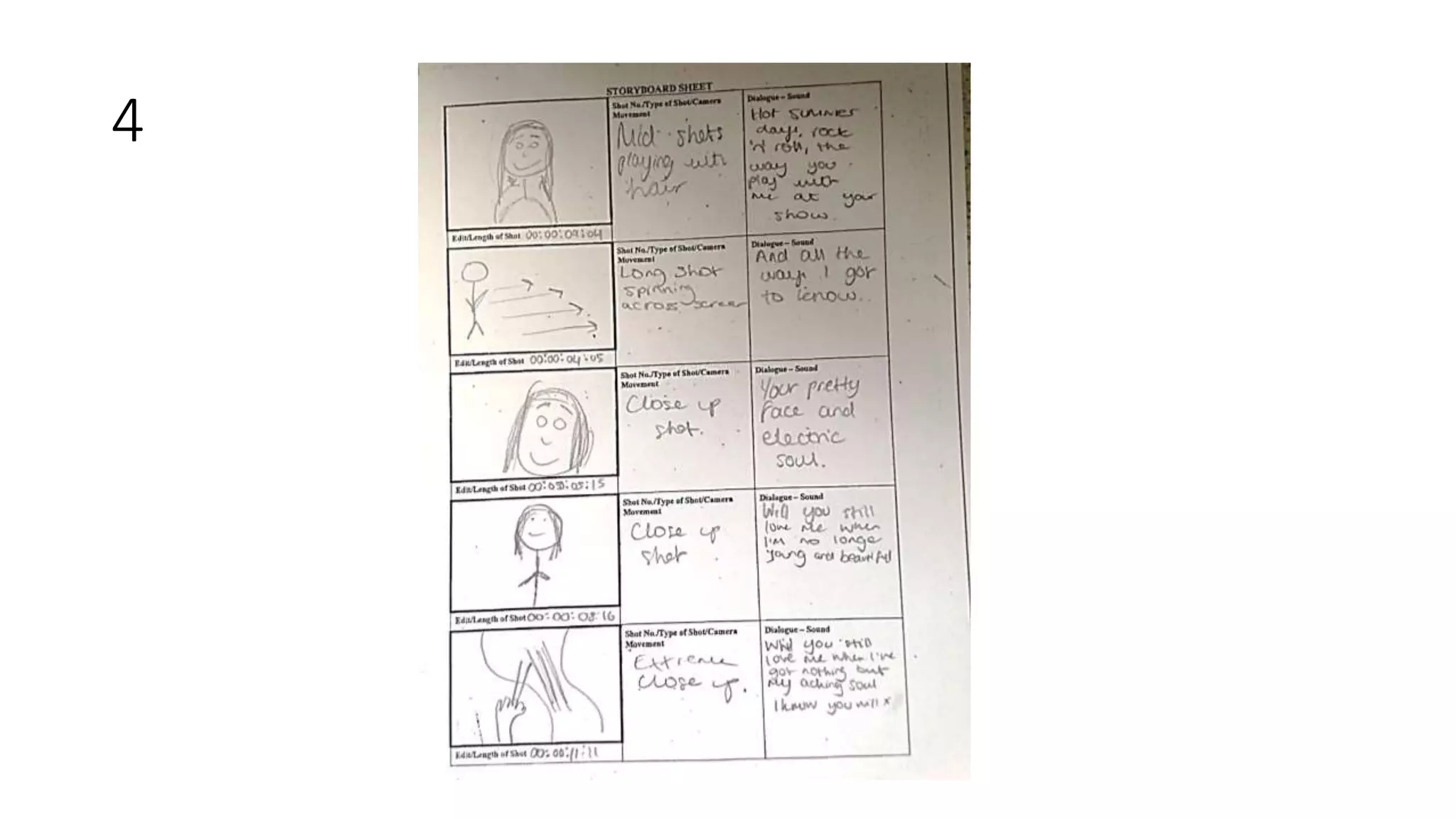 Storyboard | PPT