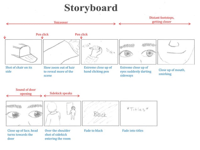 Storyboard | PPTX | Crime & Harmful Acts to Individuals, Society ...