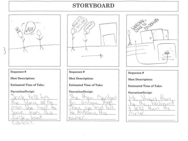 Sequencing Timeline Template Storyboard By Storyboard