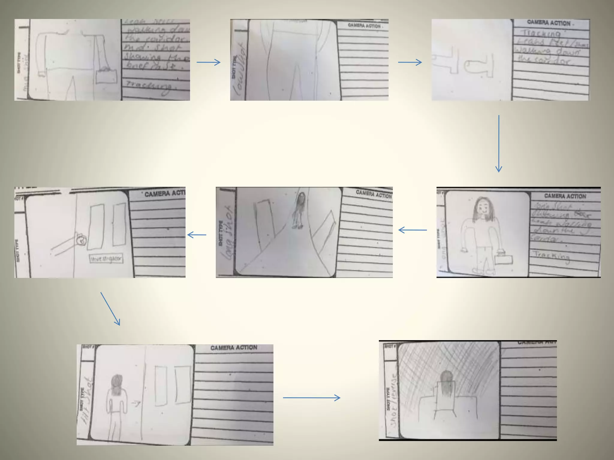 Storyboard | PPTX