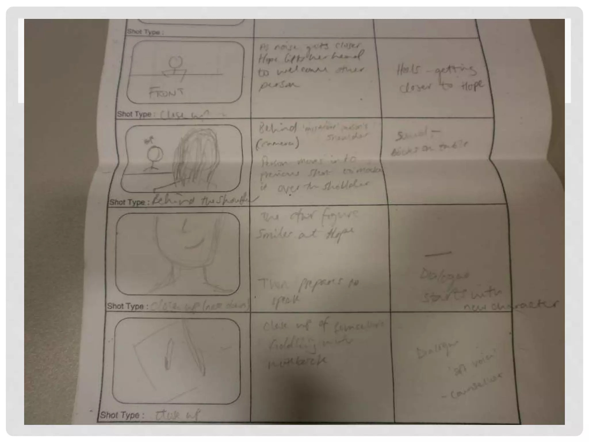 Script Construction - Storyboard | PPT