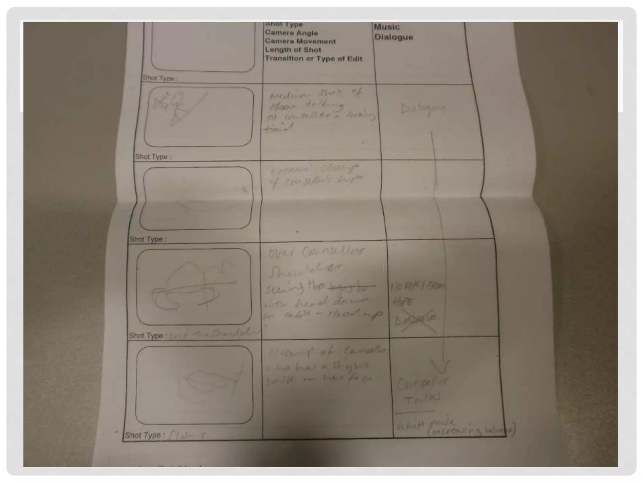 Script Construction - Storyboard | PPT