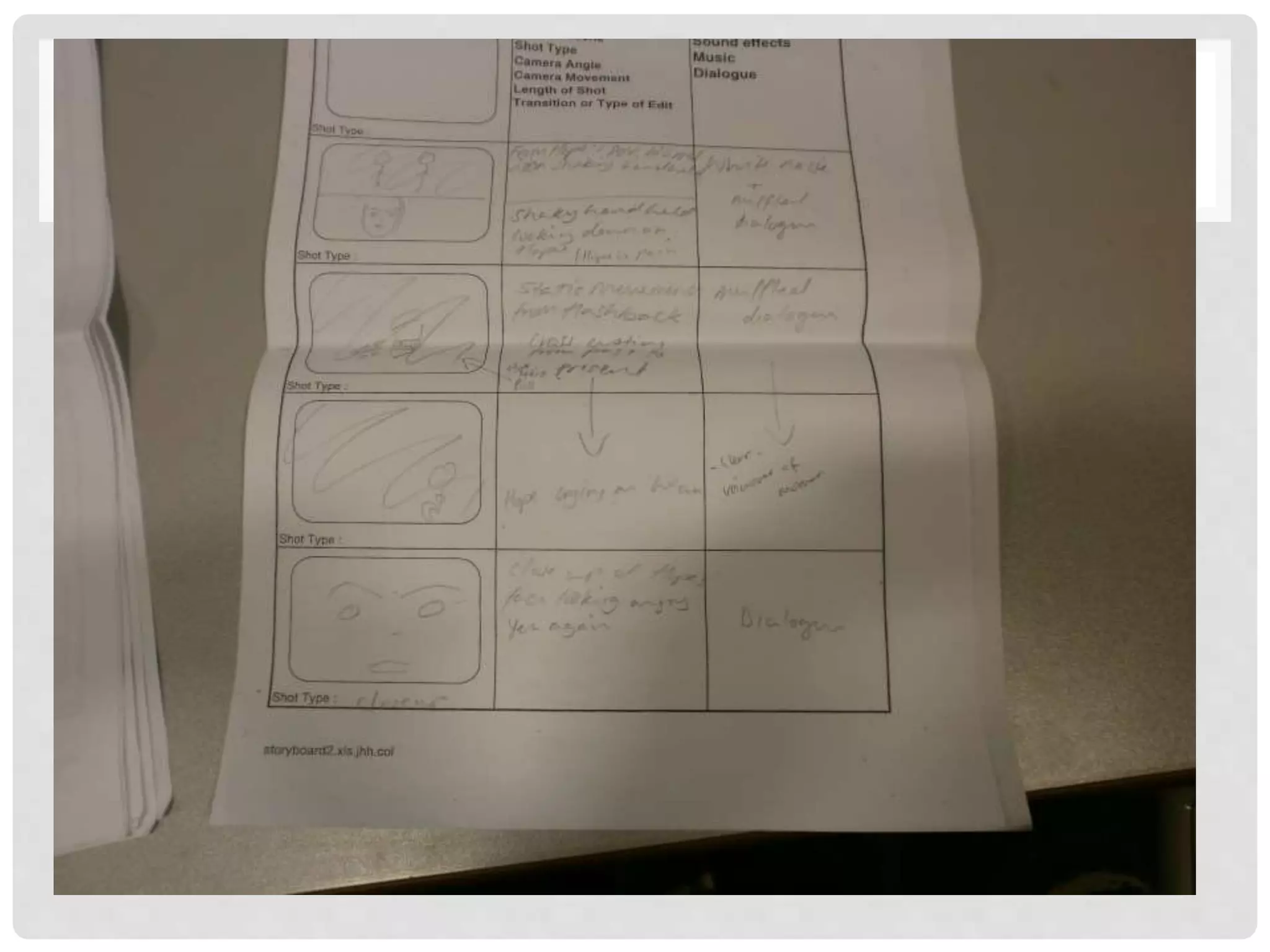 Script Construction - Storyboard | PPTX