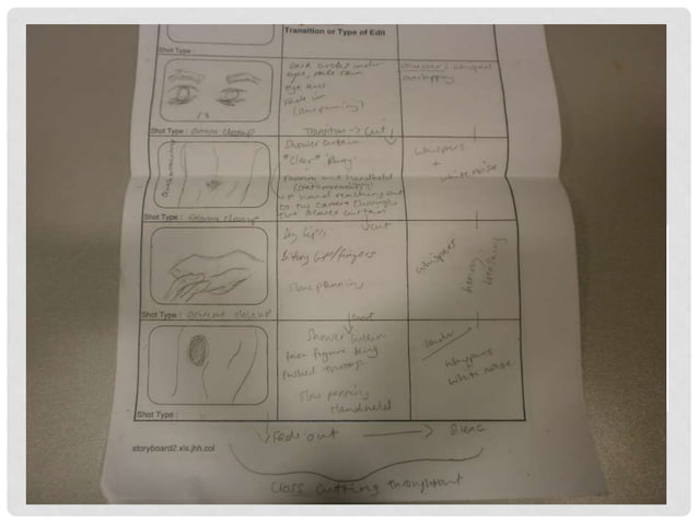 Script Construction - Storyboard | PPT