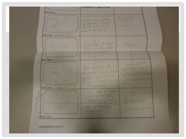 Script Construction - Storyboard | PPT