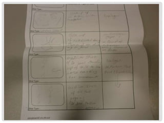 Script Construction - Storyboard | PPT