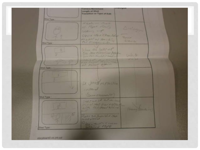 Script Construction - Storyboard | PPT