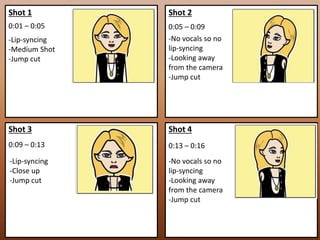 1st Attempt Of A Storyboard | PPT