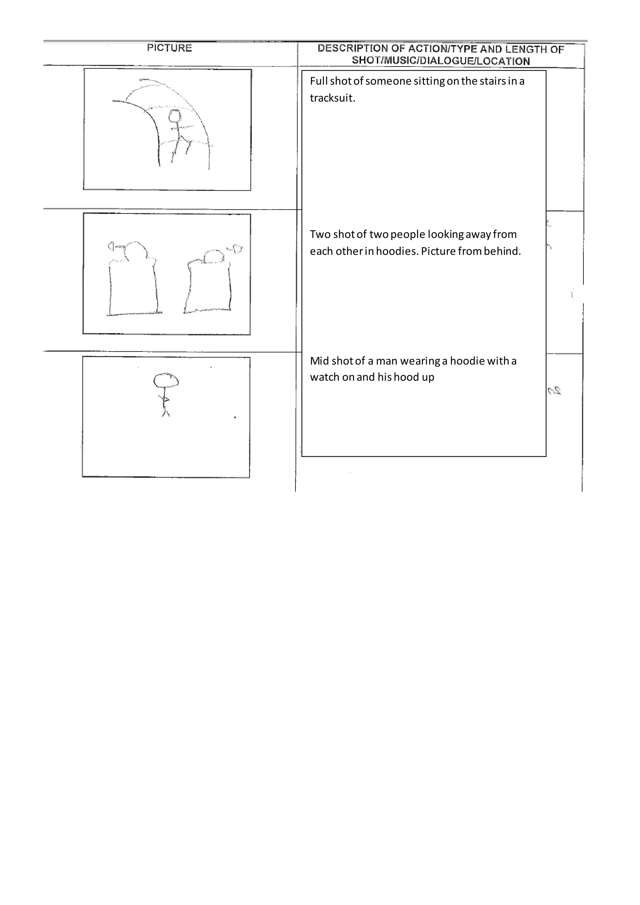 Storyboard | DOCX | Women\'s Outerwear | Women\'s Clothing