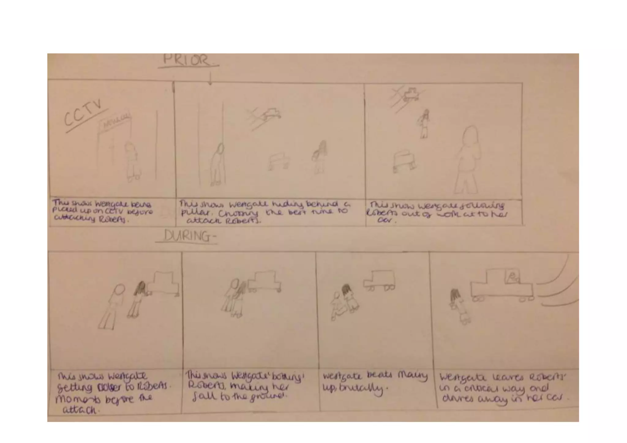 Storyboard of events prior and during the attack | DOCX