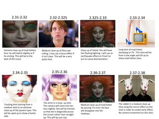 4th Storyboard for Mad Hatter | PPT | Free Download