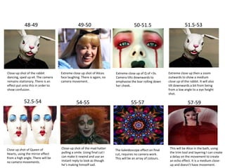 4th Storyboard for Mad Hatter | PPT