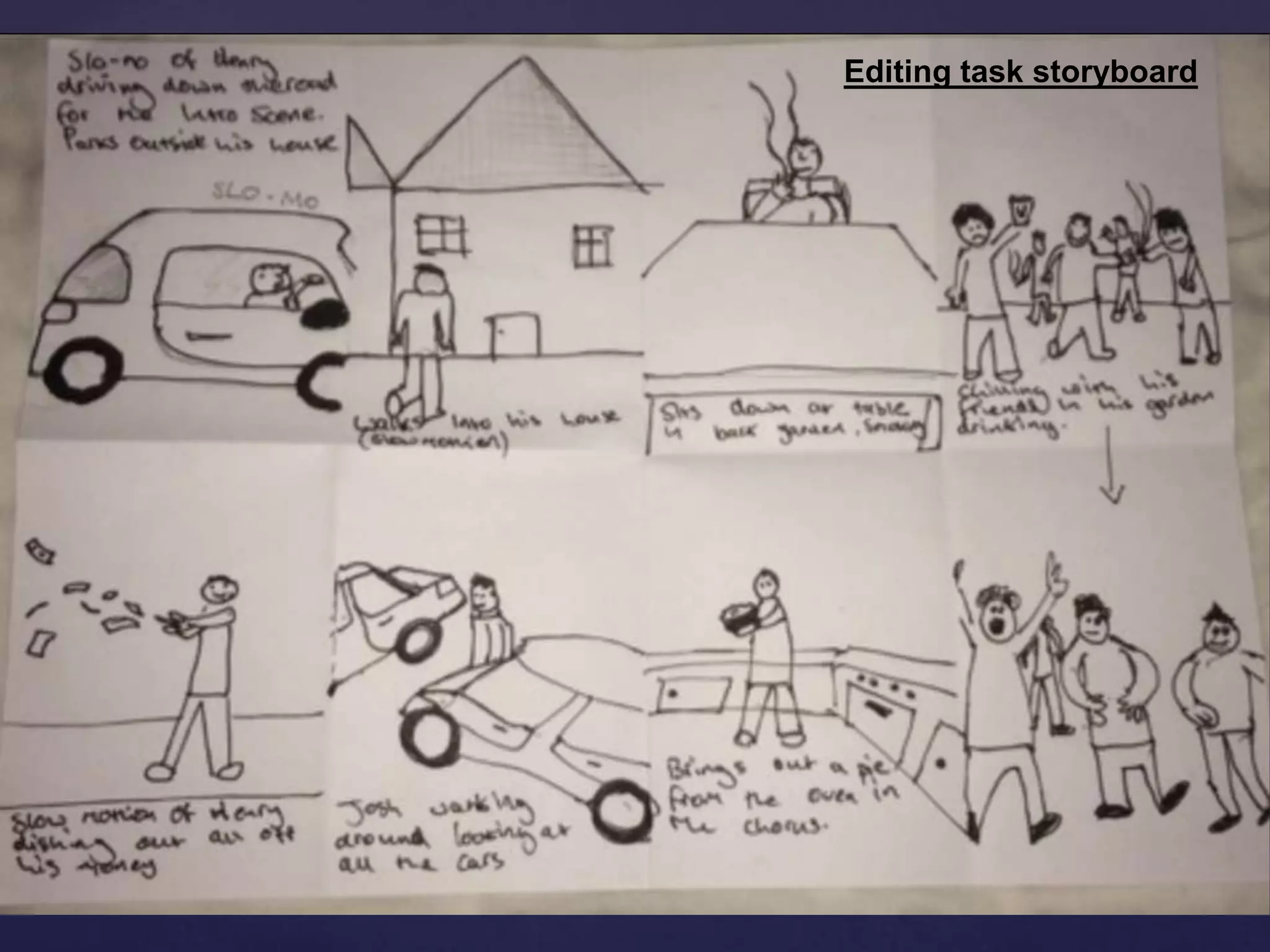 Pre production: Storyboard | PPT