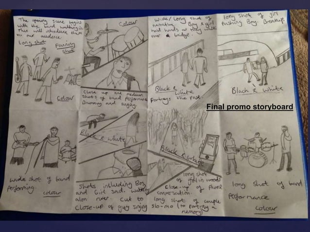 Pre production: Storyboard | PPT