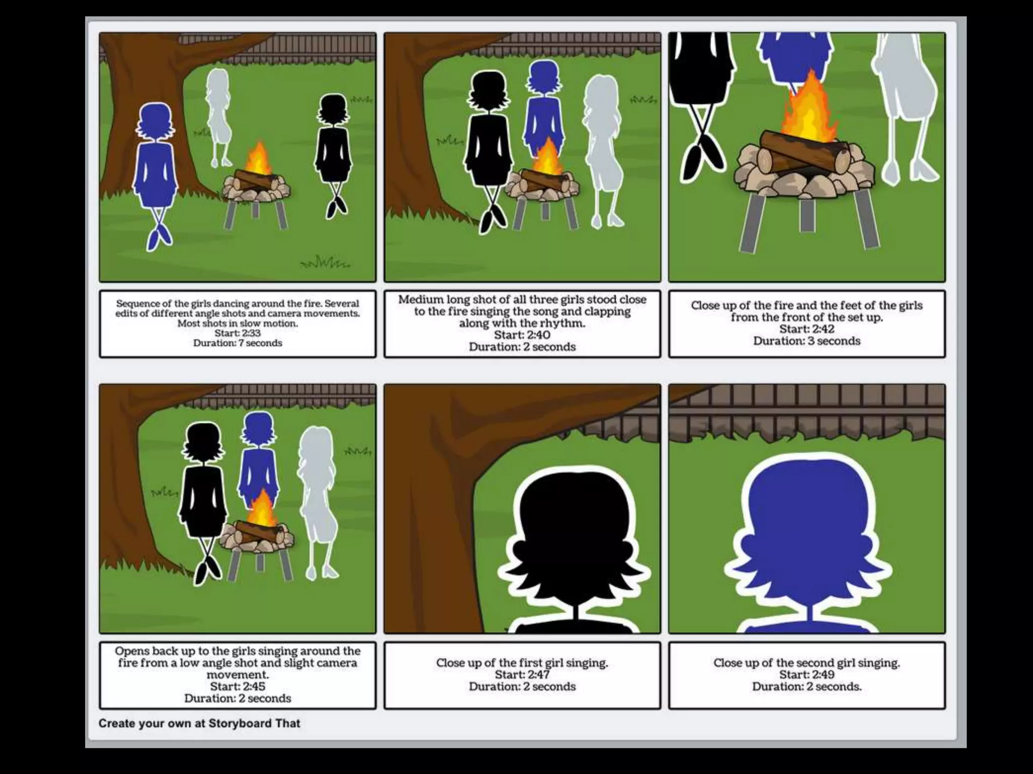 Storyboard - Hell on Heels | PPTX