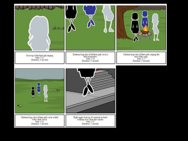 Storyboard - Hell on Heels | PPTX