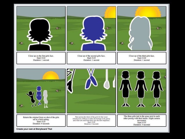 Storyboard - Hell on Heels | PPTX