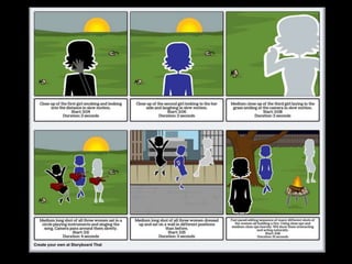 Storyboard - Hell on Heels | PPTX