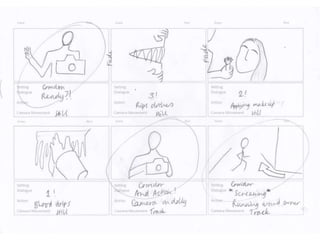 Story board | PPT