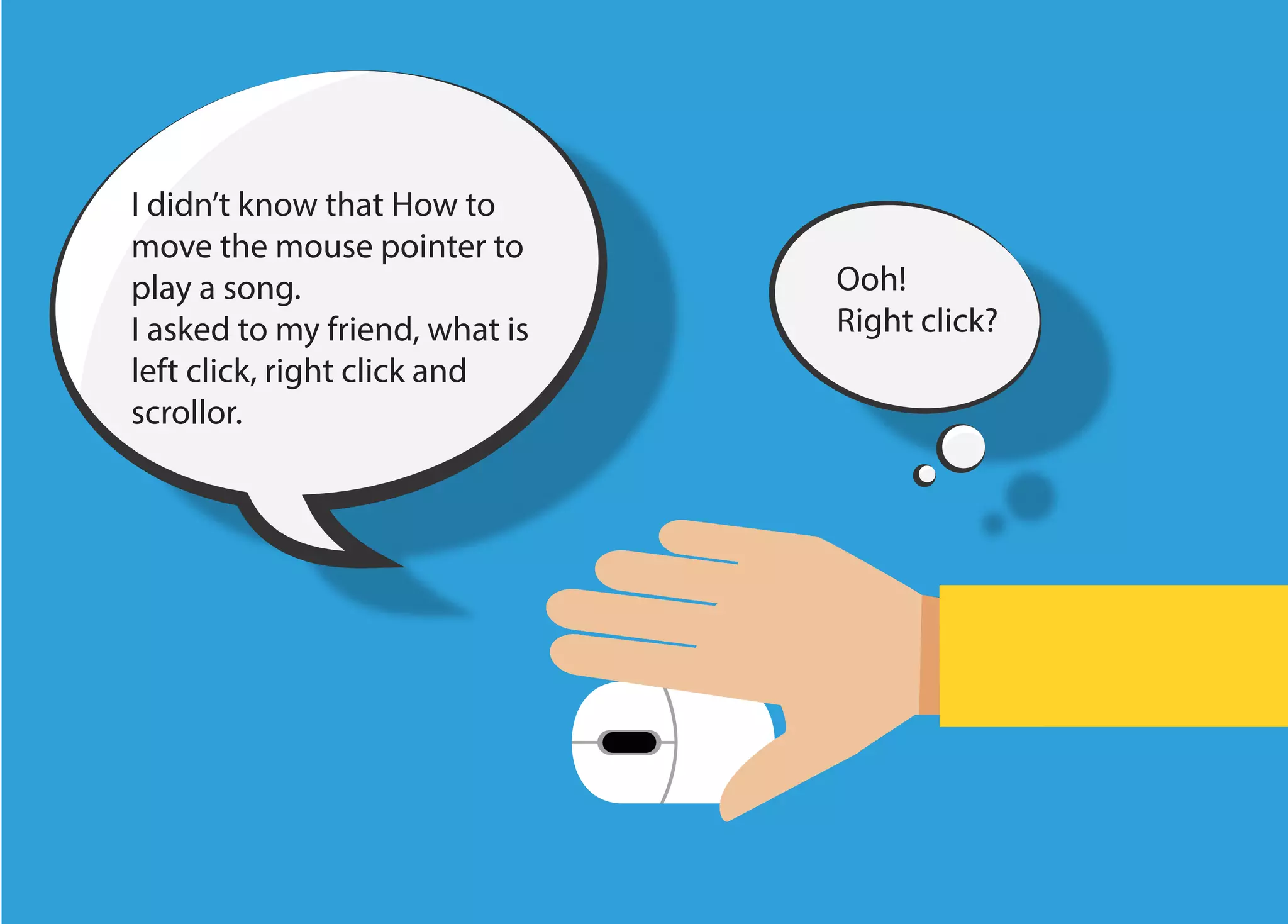 My first interaction with the Computer | PDF