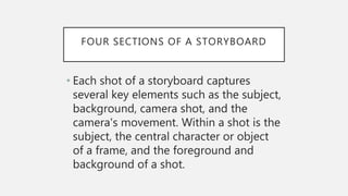 Storyboard.pptx | Cameras and Camcorders | Consumer Electronics