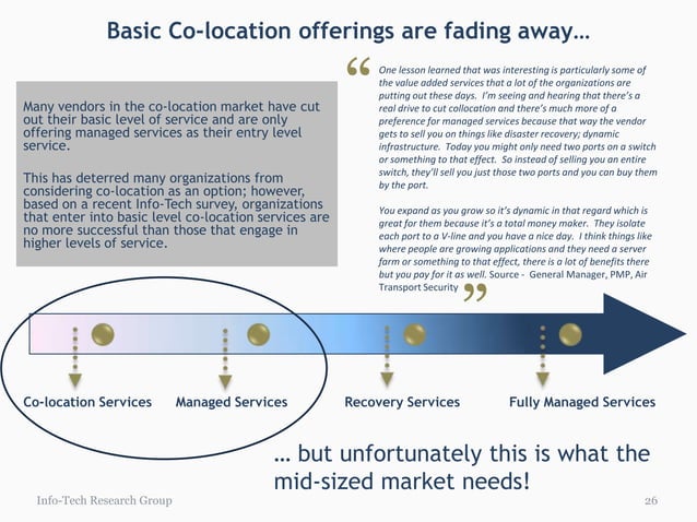 Storyboard colocation strategy | PPT