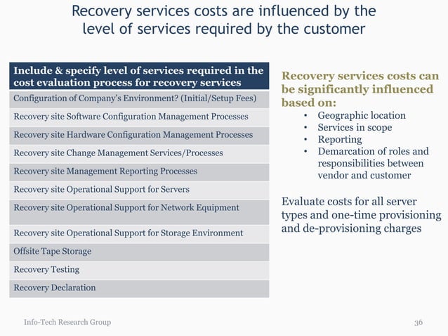 Storyboard colocation strategy | PPT