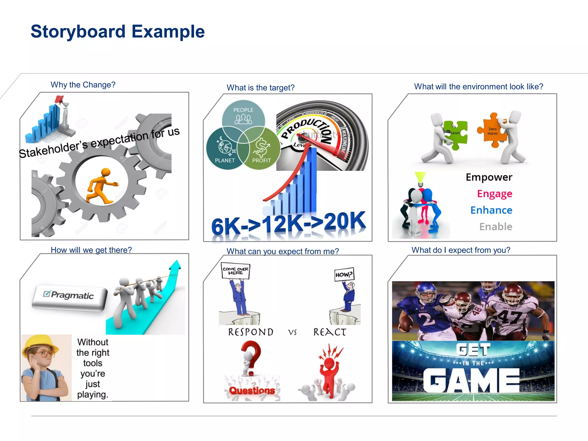 Storyboard - Example | PPT