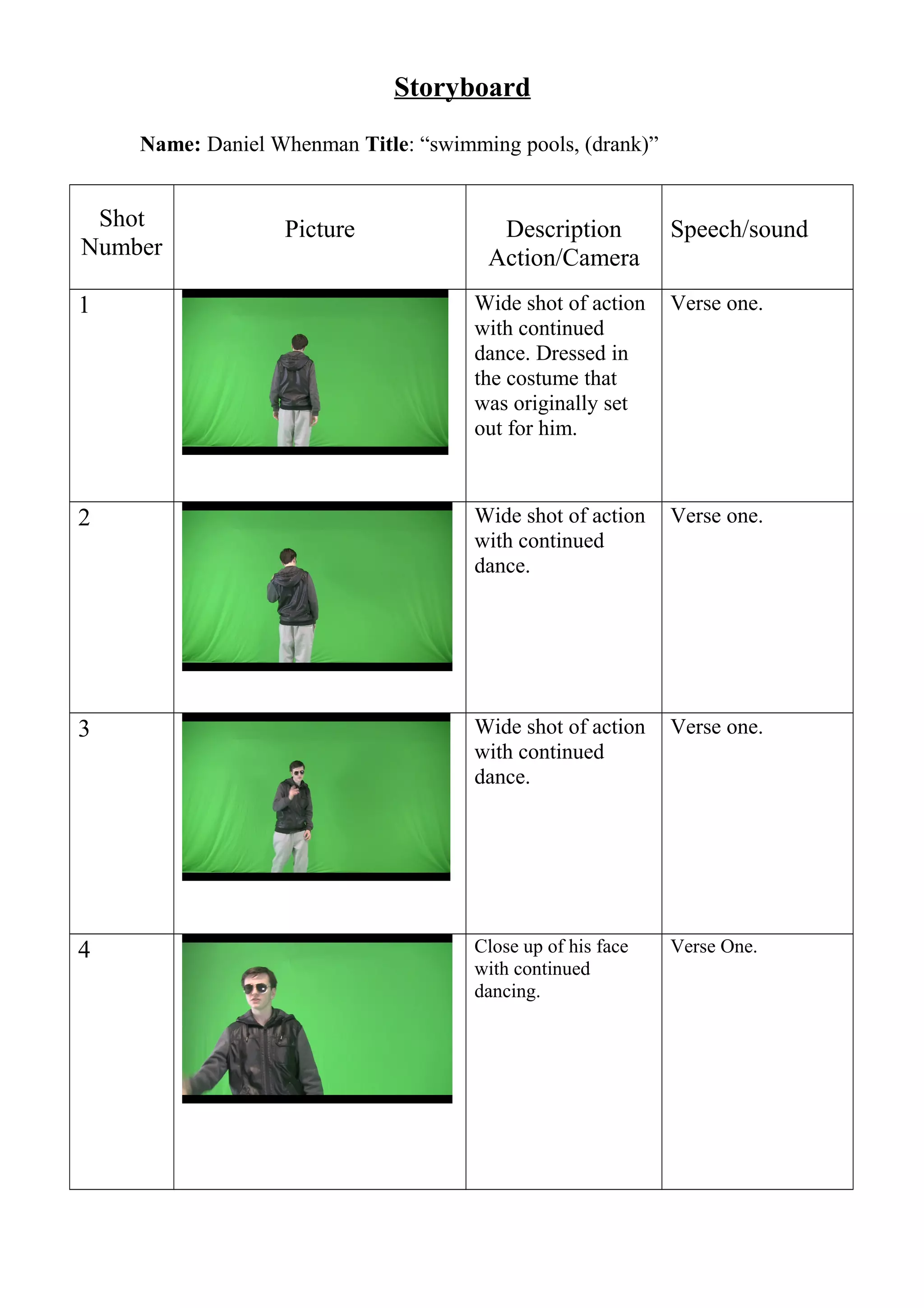 Storyboard Final | DOC | Women\'s Clothing | Women\'s Fashion