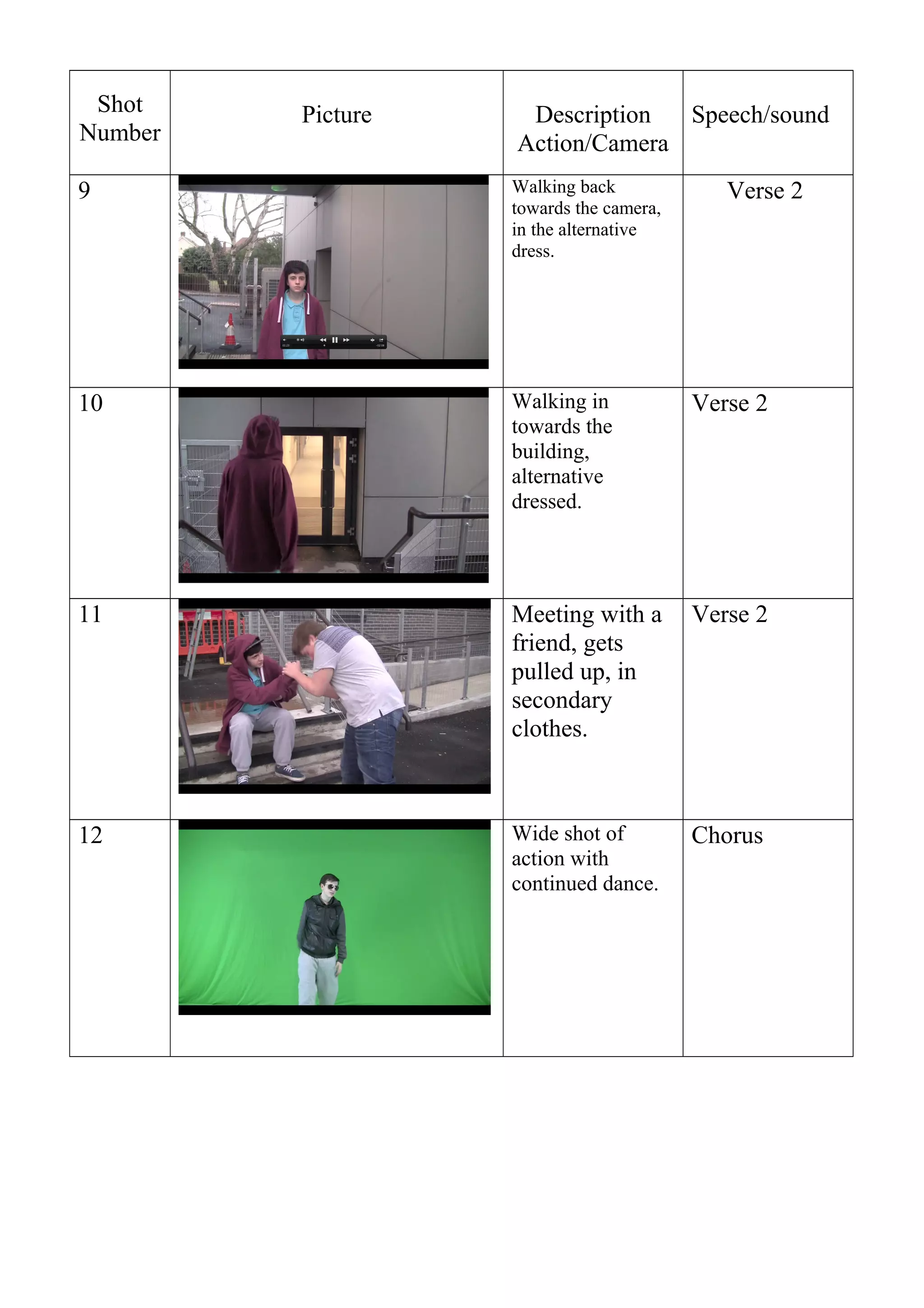 Storyboard Final | DOC | Women\'s Clothing | Women\'s Fashion