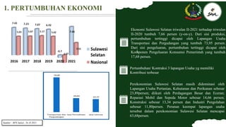 Story board pertumbuhan ekonomi sulsel 2021 | PPTX