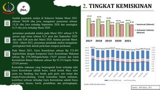 Story board pertumbuhan ekonomi sulsel 2021 | PPTX