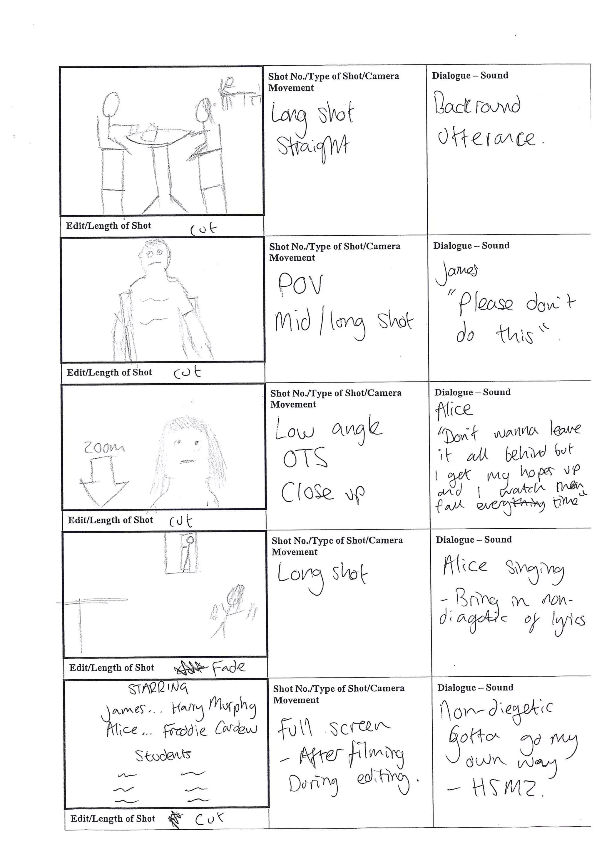 Storyboard simple | PDF