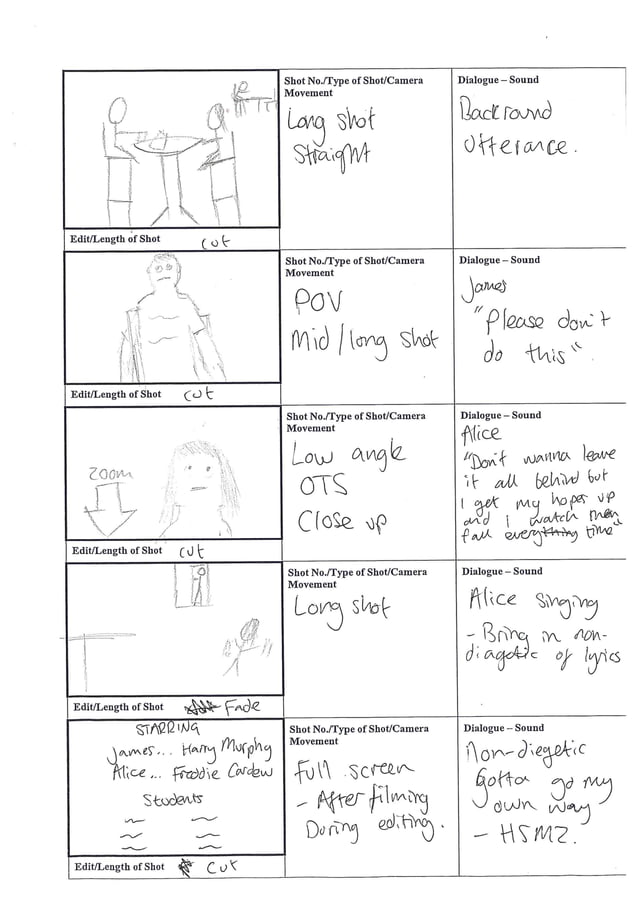 Storyboard simple | PDF