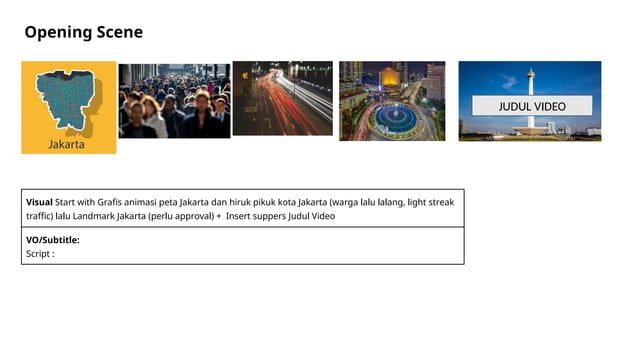 Storyboard - Video Zona Integritas WBK & WBBN..pptx
