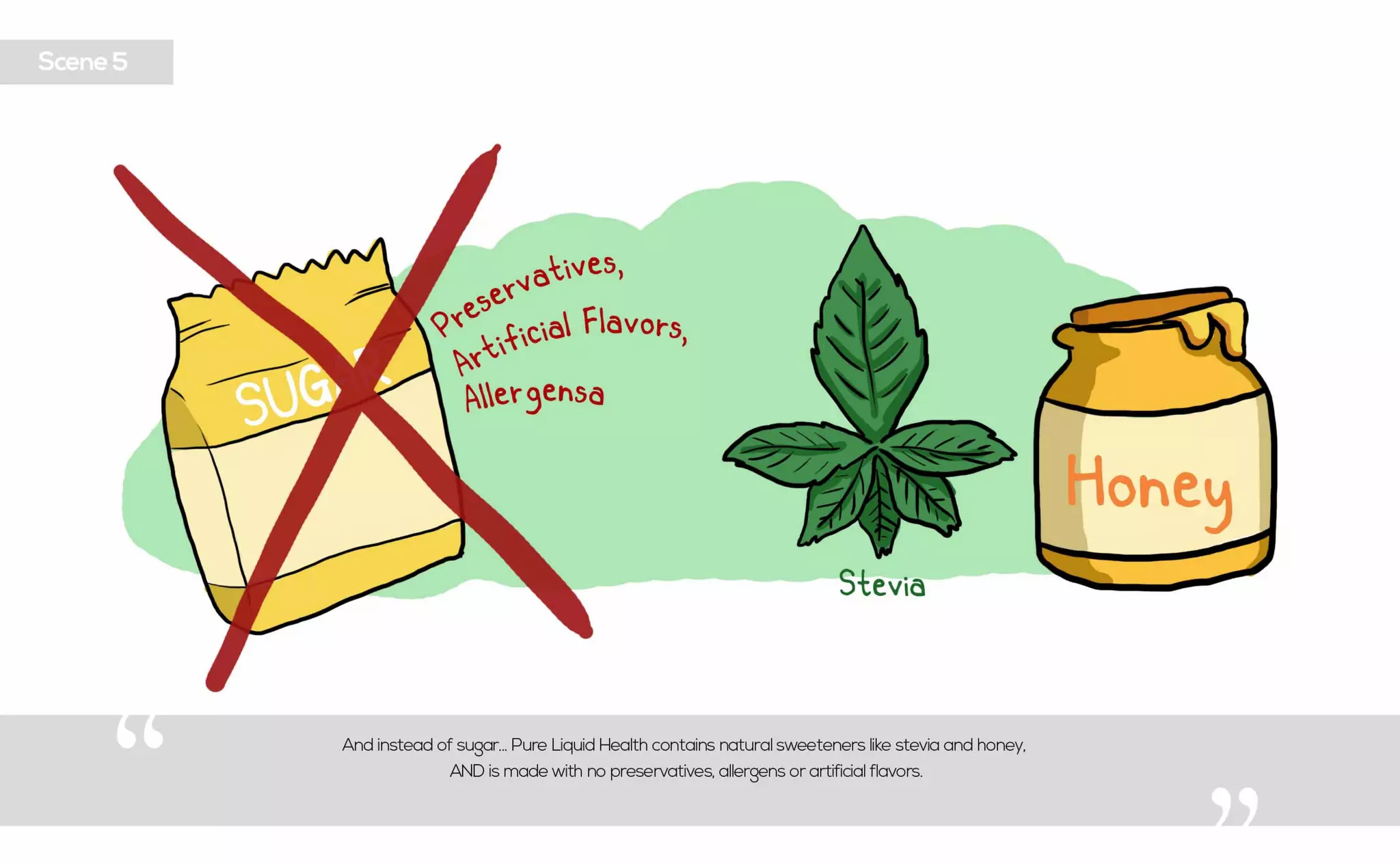 Animated Explainer Video - Storyboard Example | PDF | Computer ...