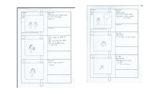 Storyboard | PPTX