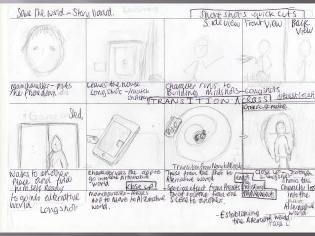 Storyboard First Draft | PPT