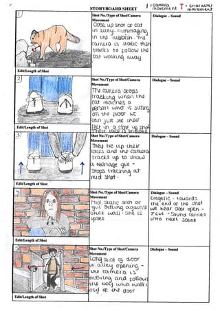SECOND FILM IDEA STORYBOARD | PDF