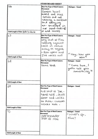 SECOND FILM IDEA STORYBOARD | PDF
