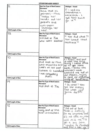 SECOND FILM IDEA STORYBOARD | PDF