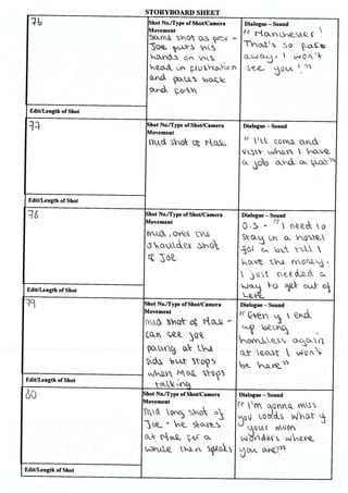 SECOND FILM IDEA STORYBOARD | PDF